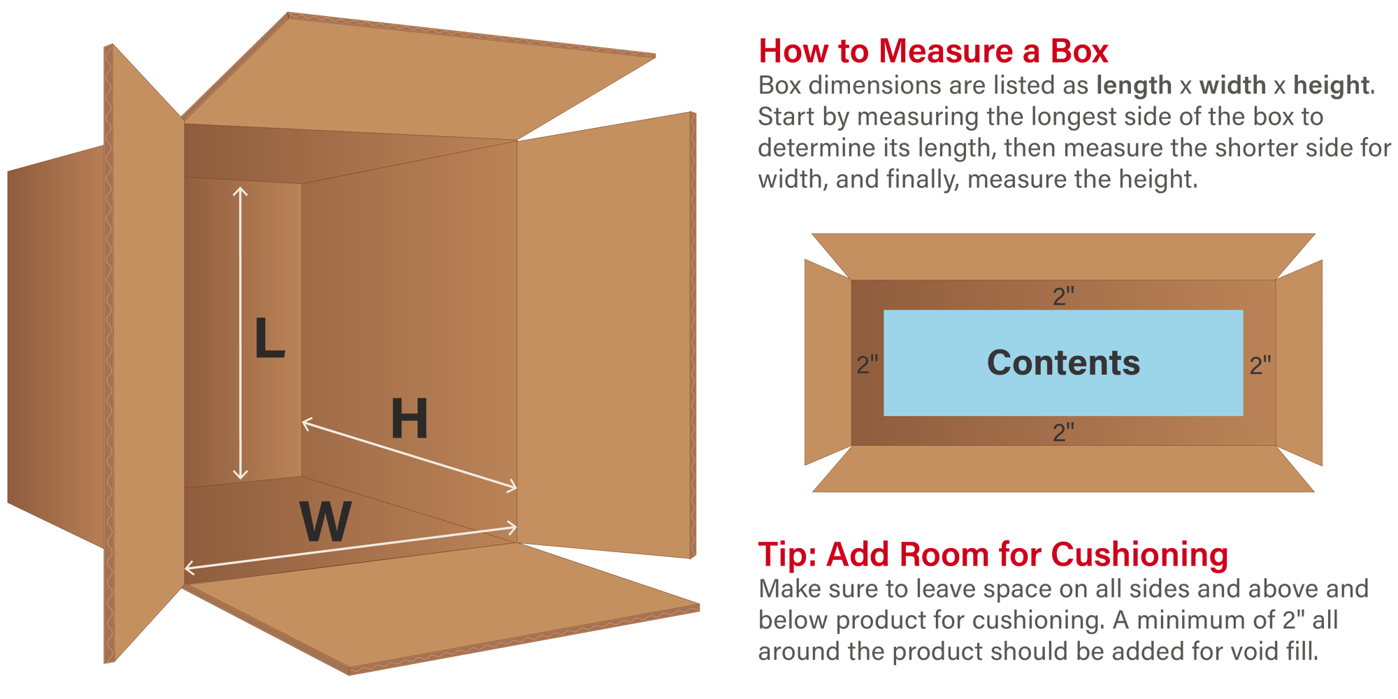 Help Customers Choose the Best Corrugated Boxes for E-commerce Shipping